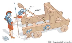The Epic Evolution of Siege Weapons: From Ancient Rams to Modern ...