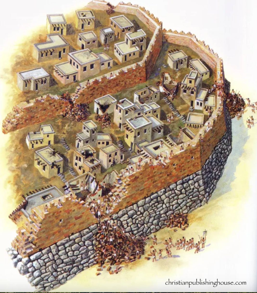 The Evolution of Military Technology: From Stone Tools to Advanced ...