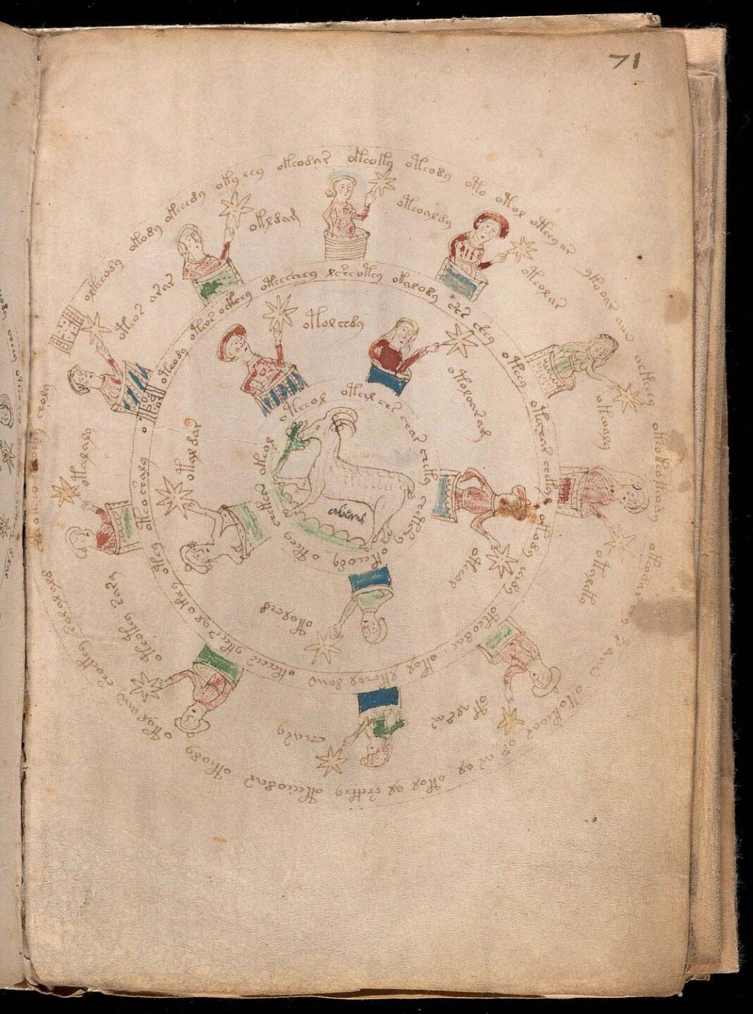 The Voynich Manuscript: An Unsolved 15th Century Mystery That Baffles ...